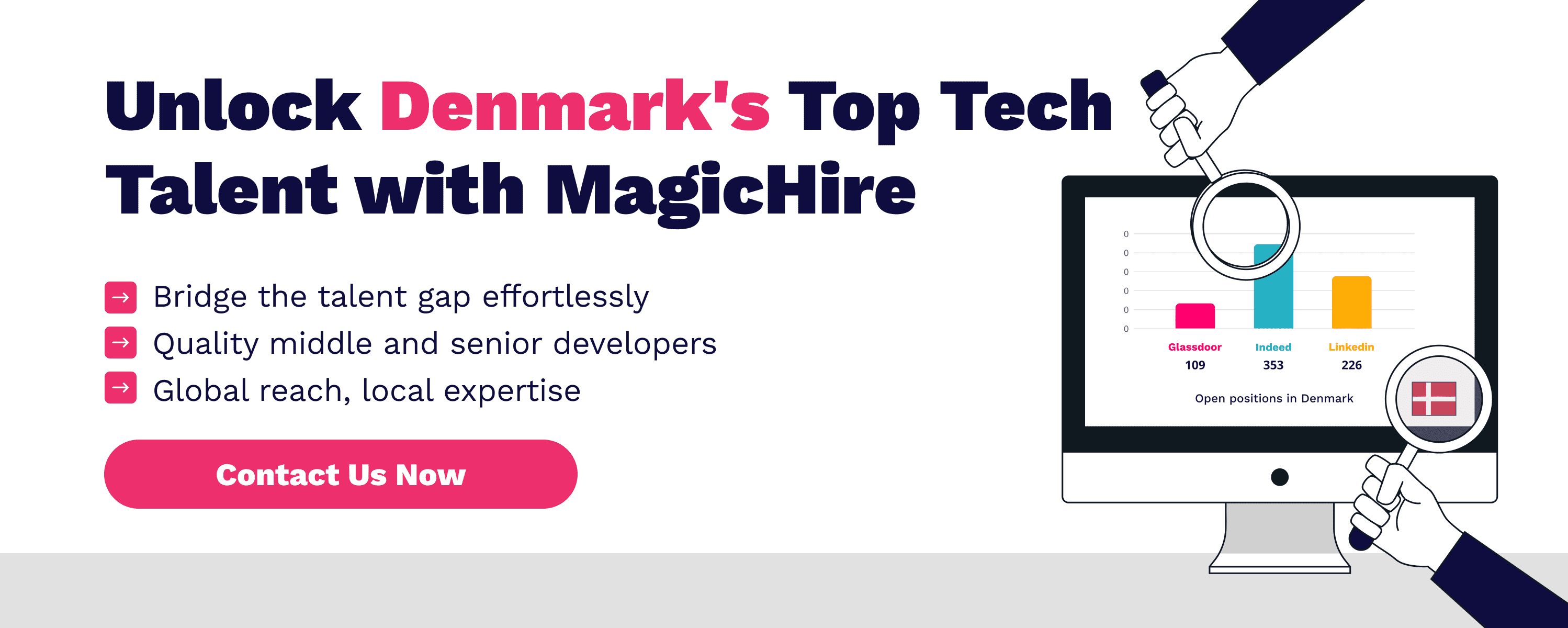 IT Job Market Overview 2022: Denmark | MagicHire