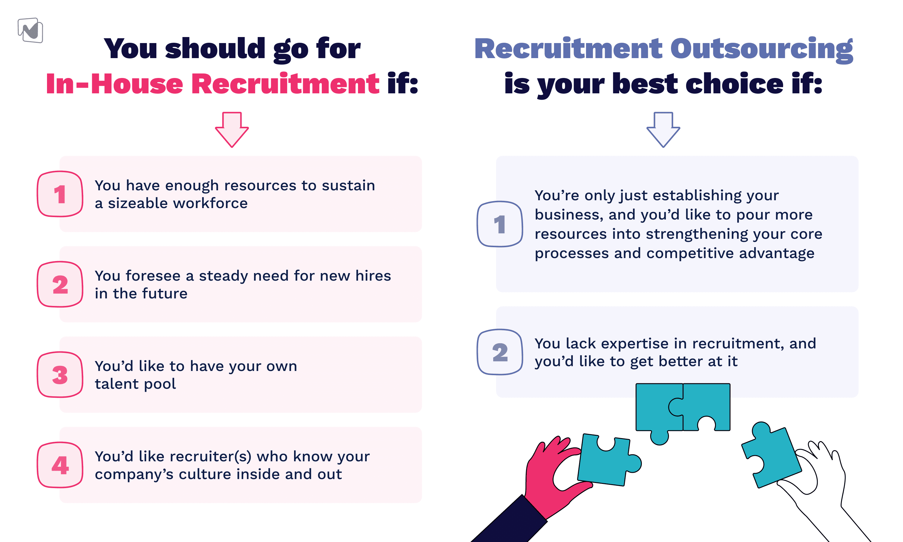 Outsourcing vs. In-House Recruitment | MagicHire