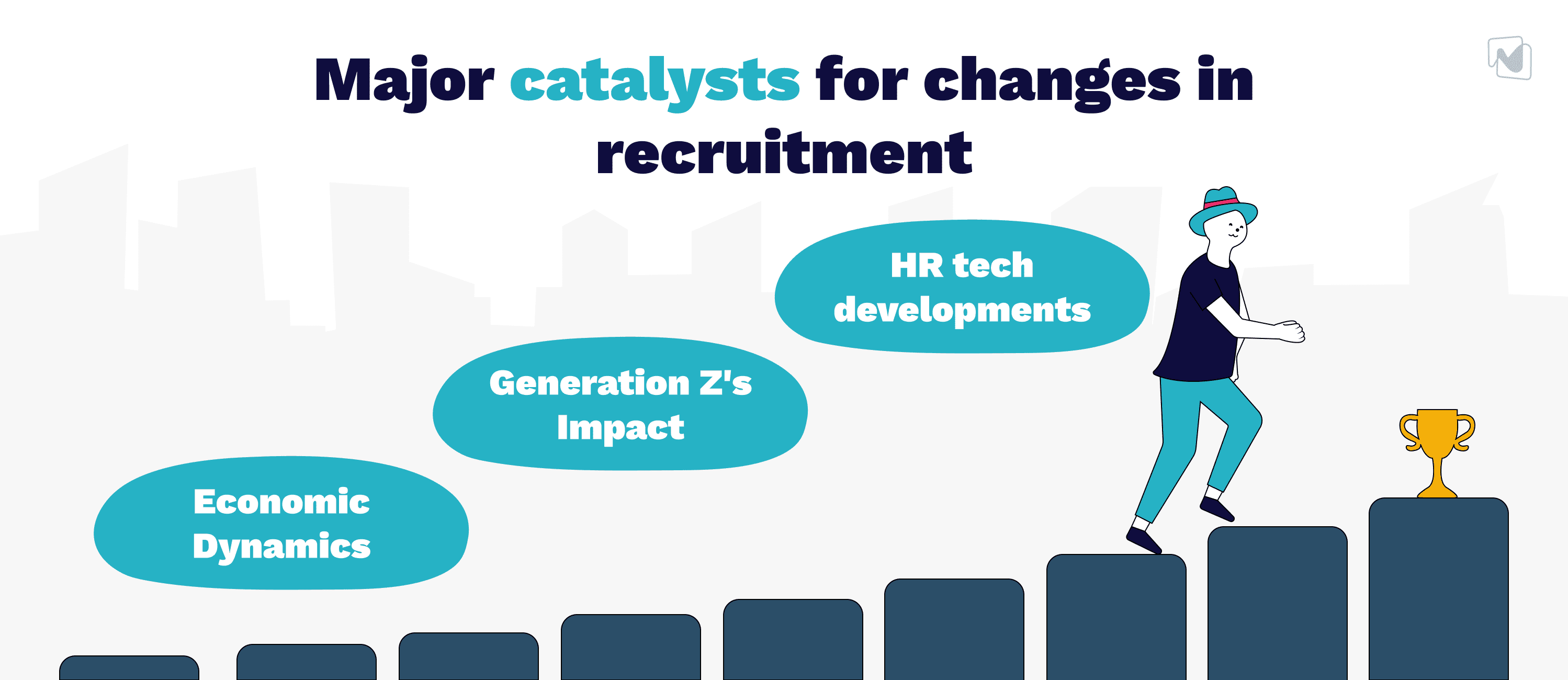 🔍 Top 10 Recruitment Trends to Follow in 2023 | MagicHire